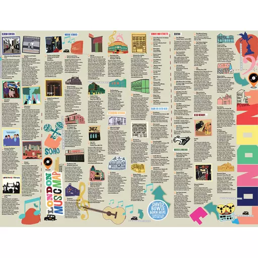 London Music Map | Turnaround Gifts