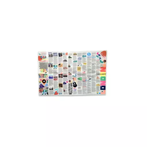 London Music Map | Turnaround Gifts