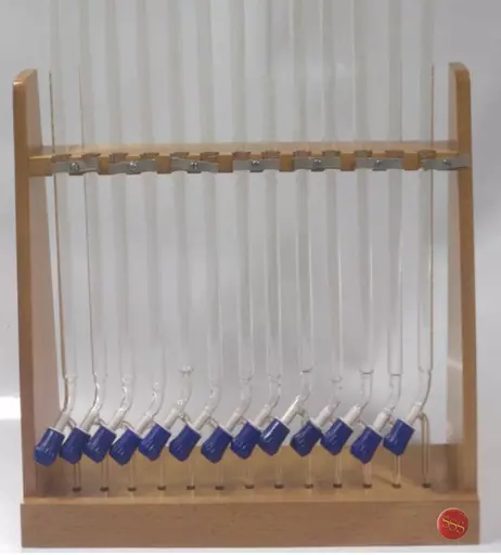 Burette Rack