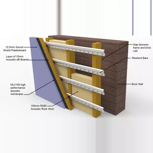 Independent Wall System 100mm