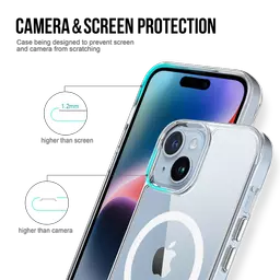 ProMag for iPhone 15 - Clear