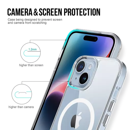 ProMag for iPhone 15 - Clear