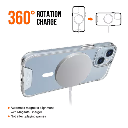 ProMag for iPhone 15 - Clear