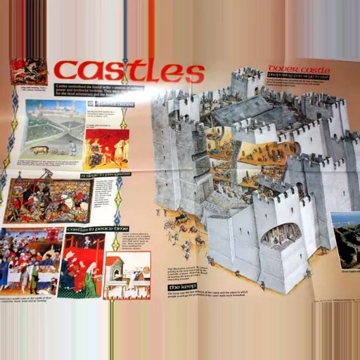 Large Knights & Castles Poster | Starbeck Education