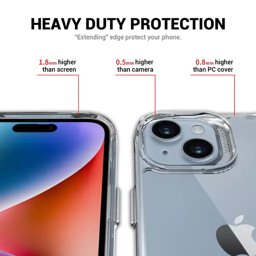 ProView for iPhone 15 - Clear