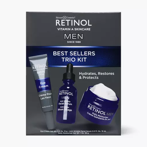 Retinol Skincare